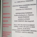 Tabla za gradilište - označavanje gradilišta - Nuvola Studio